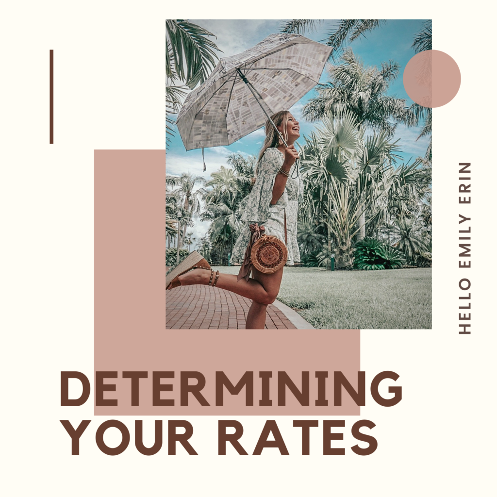 Determining Your Rates - hello emily erin